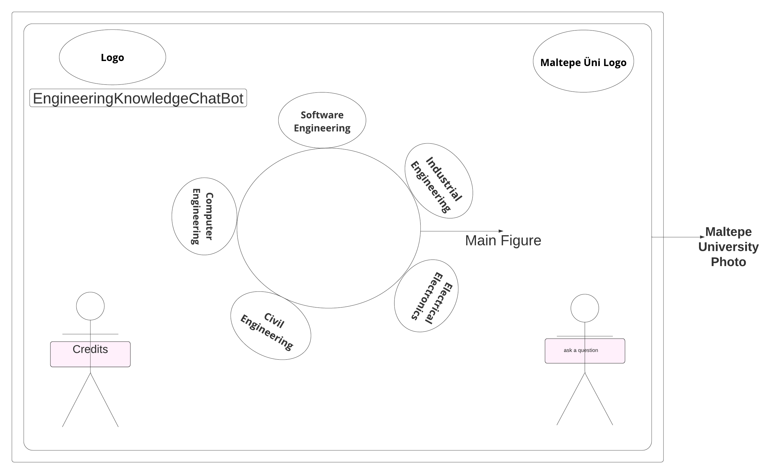 Github Ttayfunylmz Engineeringknowledgechatbot An Engineering