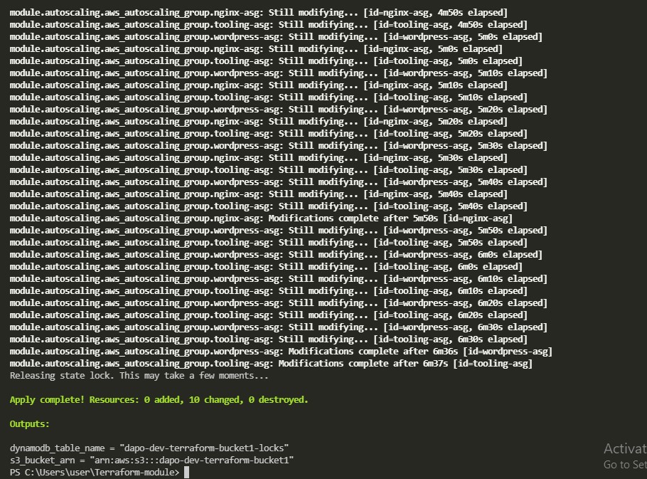 GitHub - TheCountt/terraform-module GitHub - TheCountt/terraform-module