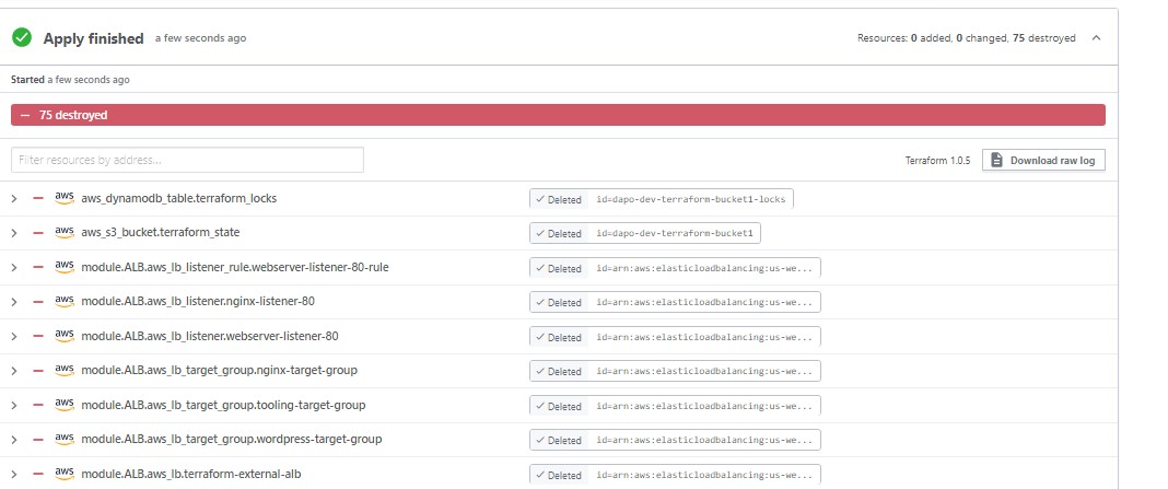 GitHub - TheCountt/terraform-cloud GitHub - TheCountt/terraform-cloud