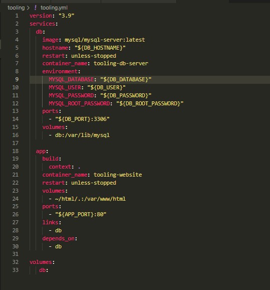 GitHub - TheCountt/tooling-docker: Docker Containers