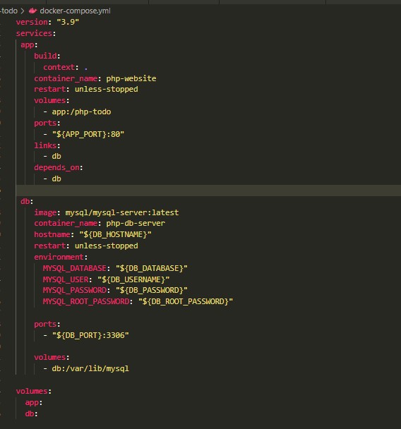 GitHub - TheCountt/docker-php-todo: Containerization