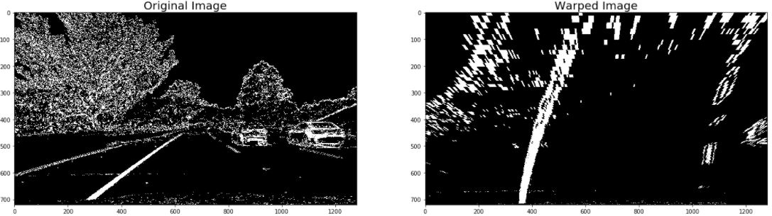 GitHub - myresearch-ai/CarND-Advanced-Finding-LaneLines-Project-2: Advanced lane detection with ...