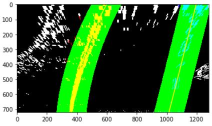 GitHub - myresearch-ai/CarND-Advanced-Finding-LaneLines-Project-2: Advanced lane detection with ...