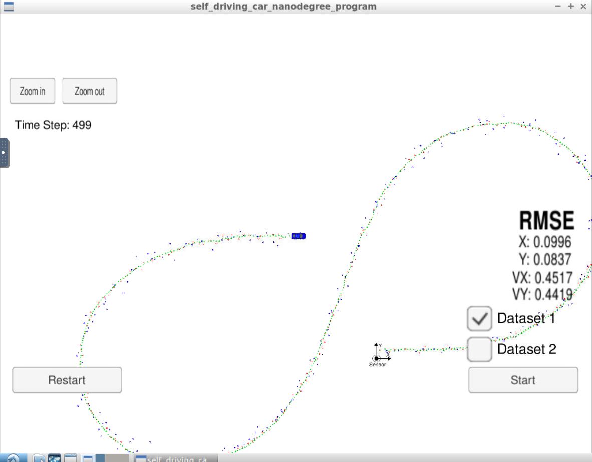 GitHub - myresearch-ai/CarND-Extended-Kalman-Filter-Project-5: Self-Driving Car Nanodegree ...