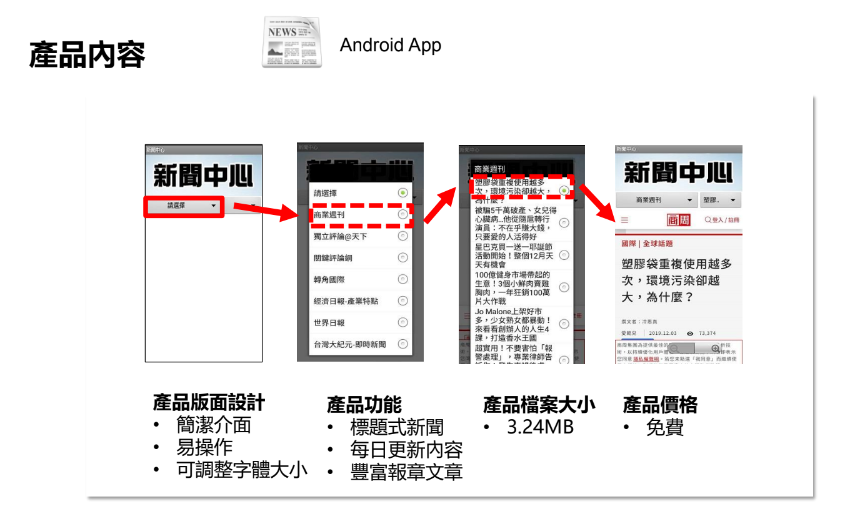 GitHub - PinHui18/Portfolio_Code: Python、MIT APP Inventor、Excel TPS
