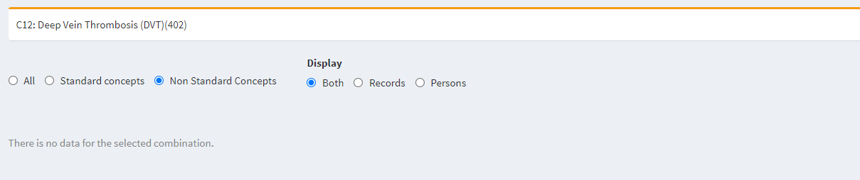 [index event breakdown] source codes not shown in diagnostics viewer · Issue #727 · OHDSI ...