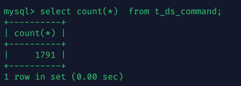 [BUG-BE][Statistics Module] The number of commands to be executed shows an error · Issue #10603 ...