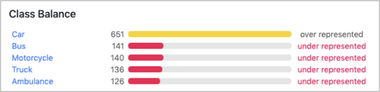 GitHub - sh00-git/CP1-Vehicle-Detection