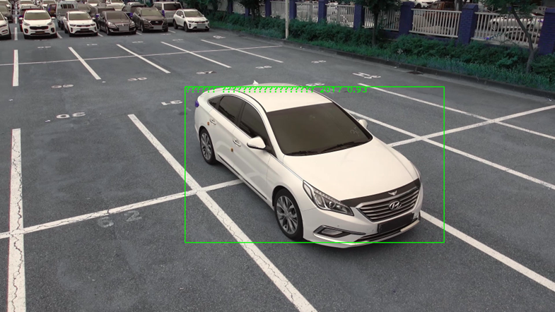 GitHub - sh00-git/CP2-Vehicle-Color-and-Brand-Recognition-Model