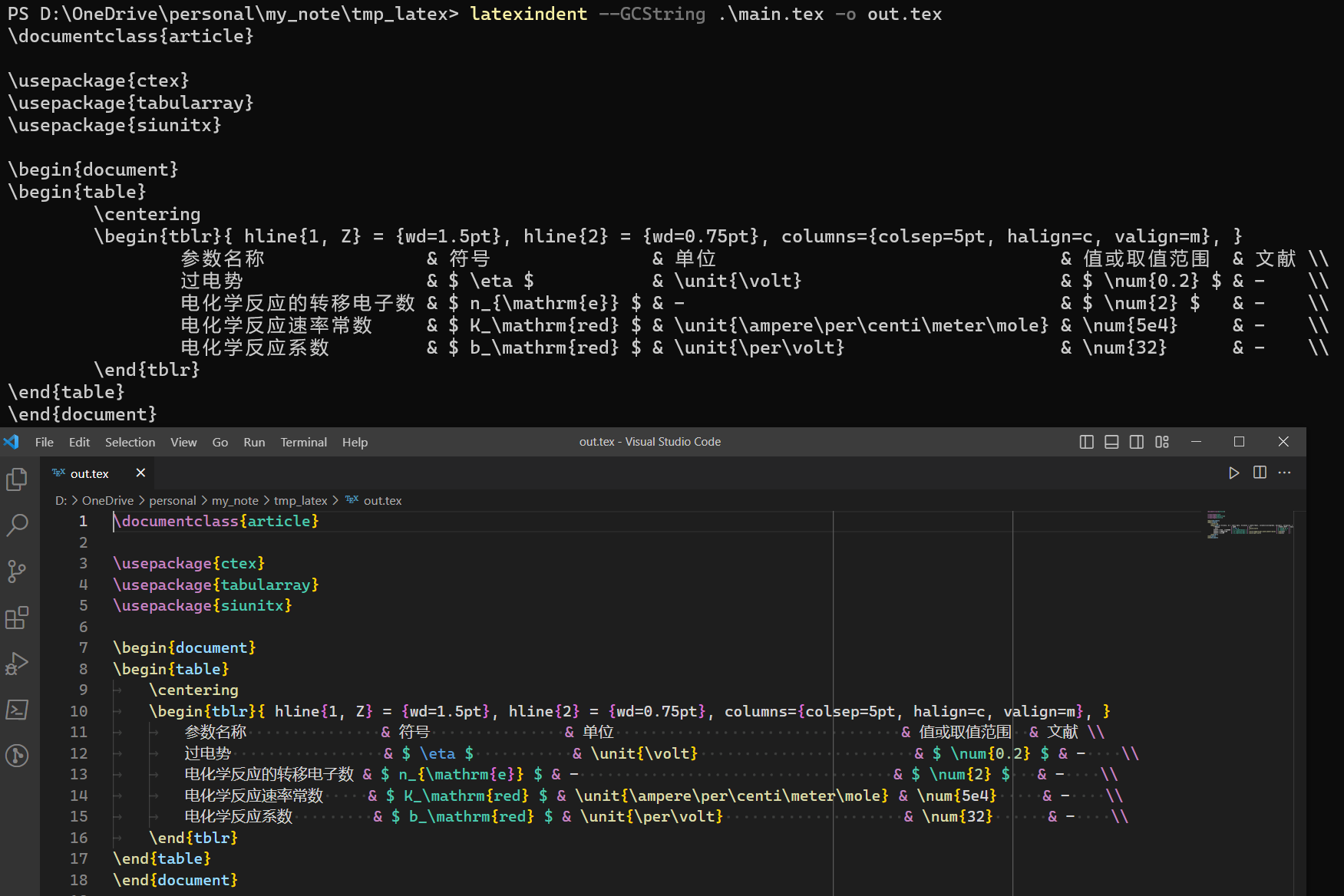 The default settings cann't align the table created by package tabularray · Issue #434 ...