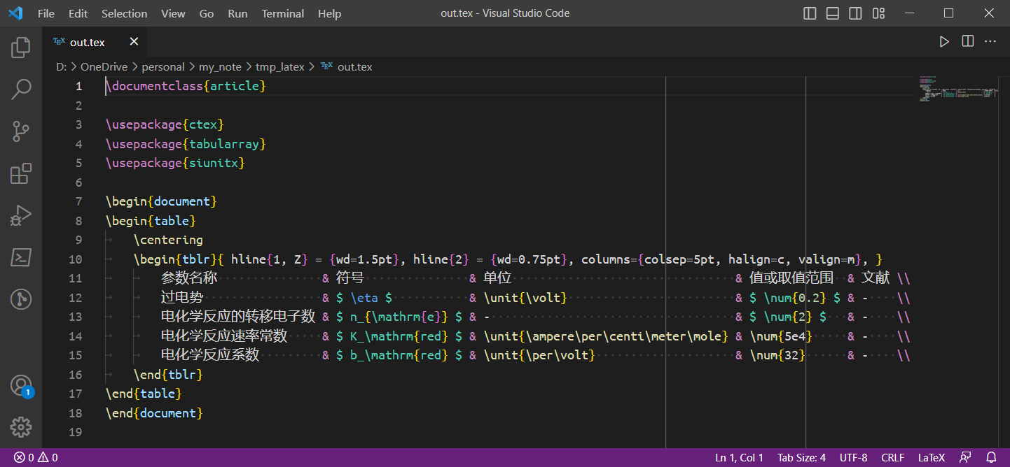 The default settings cann't align the table created by package tabularray · Issue #434 ...
