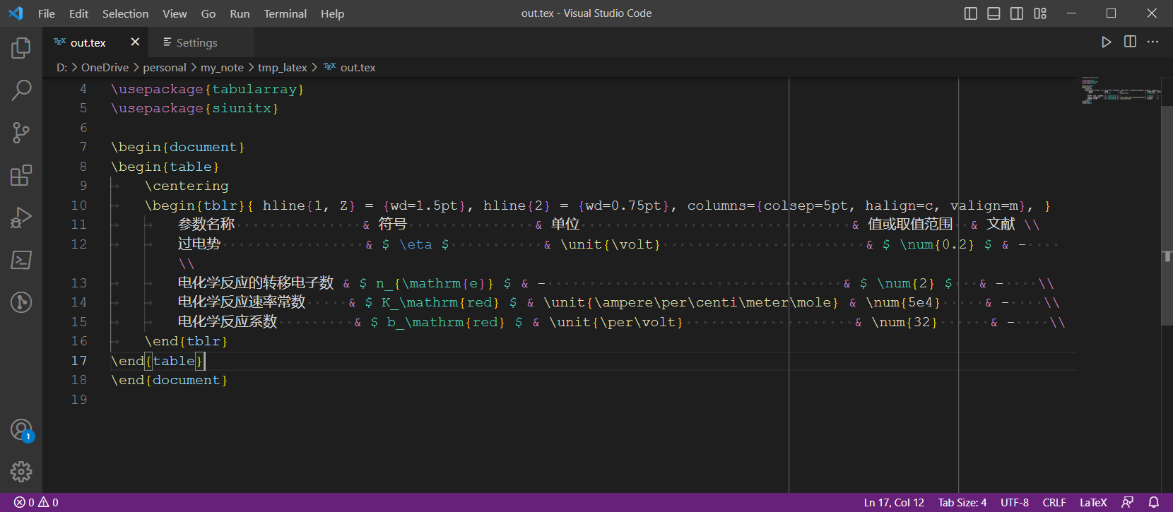 The default settings cann't align the table created by package tabularray · Issue #434 ...