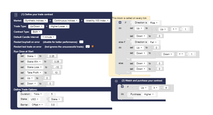 How correctly count up down 2x 4x in a row in higher lower bot · Issue #3229 · binary-com/binary ...
