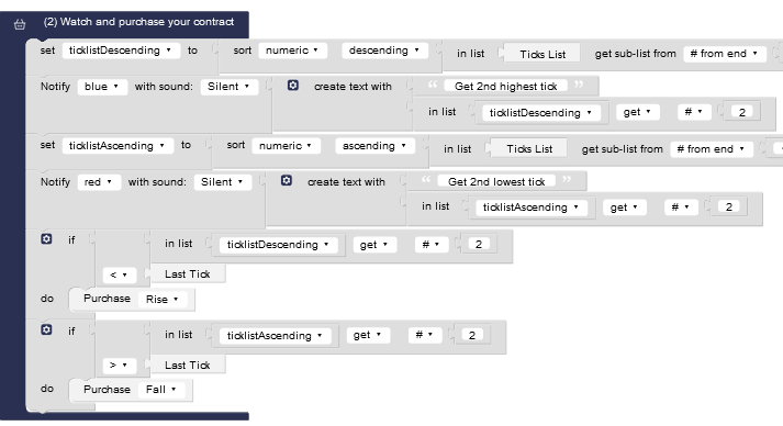 How can get this tick previous high · Issue #3306 · binary-com/binary-bot · GitHub