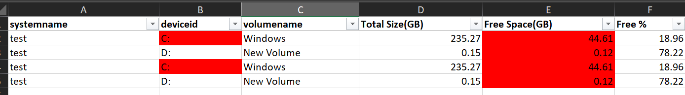 Add-ConditionalFormatting when multiple criteria are matched!! · Issue #842 · dfinke/ImportExcel ...