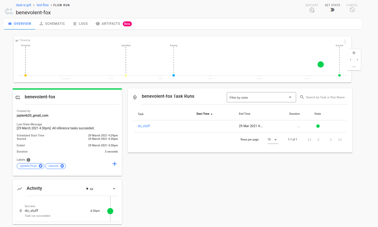 Prefect Cloud: `prefect run flow` creates a flow run with no labels ...
