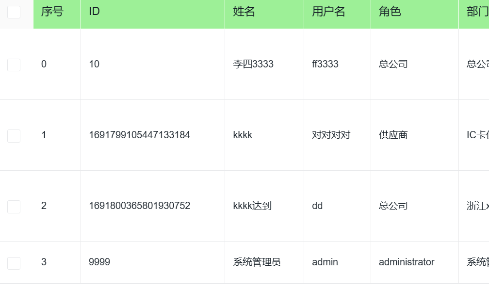 33 Crud的rowclassnameexpr设置无效 · Issue 7887 · Baiduamis · Github