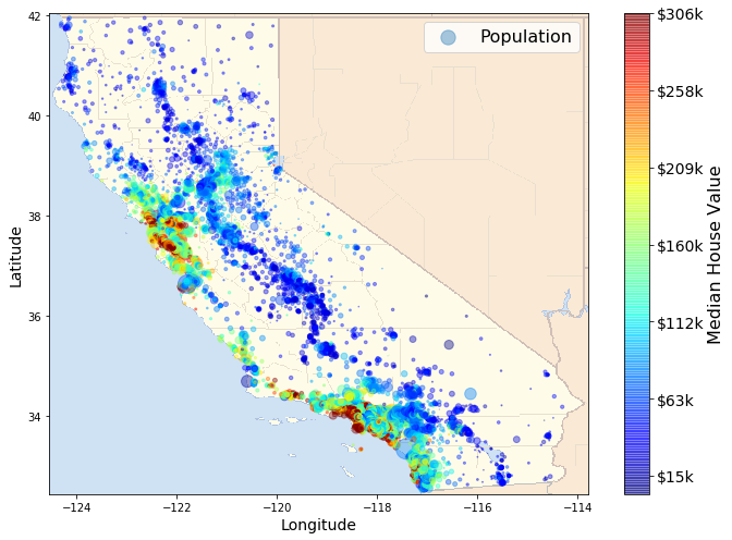 GitHub - frank-1150/Data-Visualization-Demos