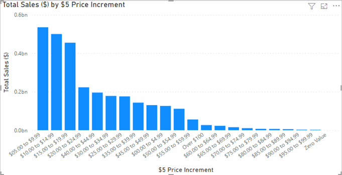 GitHub - frank-1150/CS-148M-Project-3: The final project for UCLA course CS 148M 2021 Fall. We 1 ...