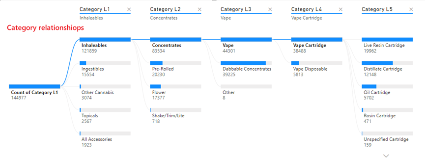 GitHub - frank-1150/Data-Visualization-Demos