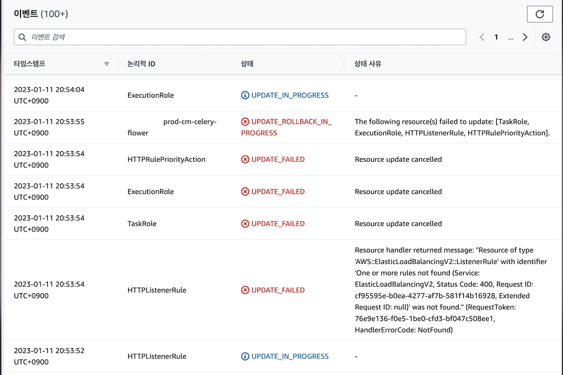 Is it possible to restore(or create) environment's manifest.yml from exists copilot environment ...
