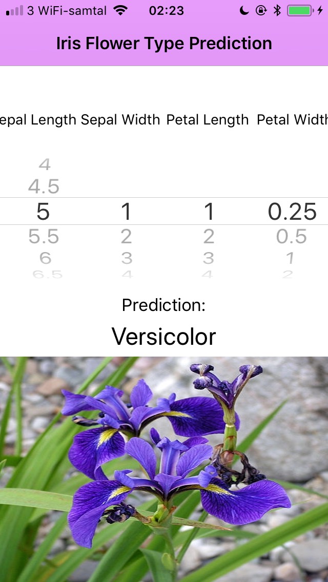 GitHub - nasirtrekker/coreml-irisdata-scikitlearn: Swift 4 ...