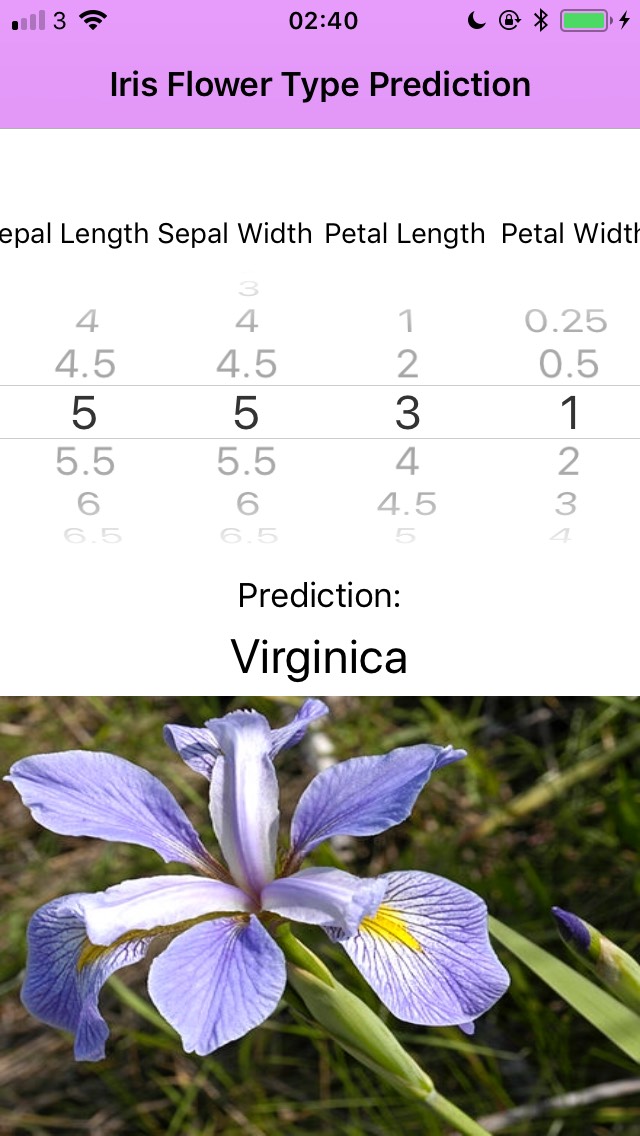 GitHub - nasirtrekker/coreml-irisdata-scikitlearn: Swift 4 ...