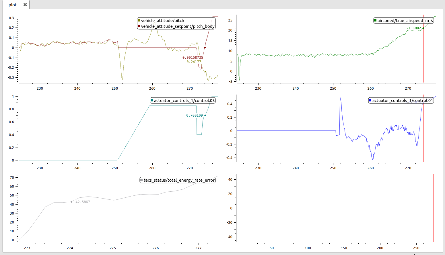 Throttle Issue · Issue 13252 · Px4px4 Autopilot · Github 