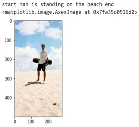 GitHub - shettyrohan183/Image-Caption-Generator: Automatically ...