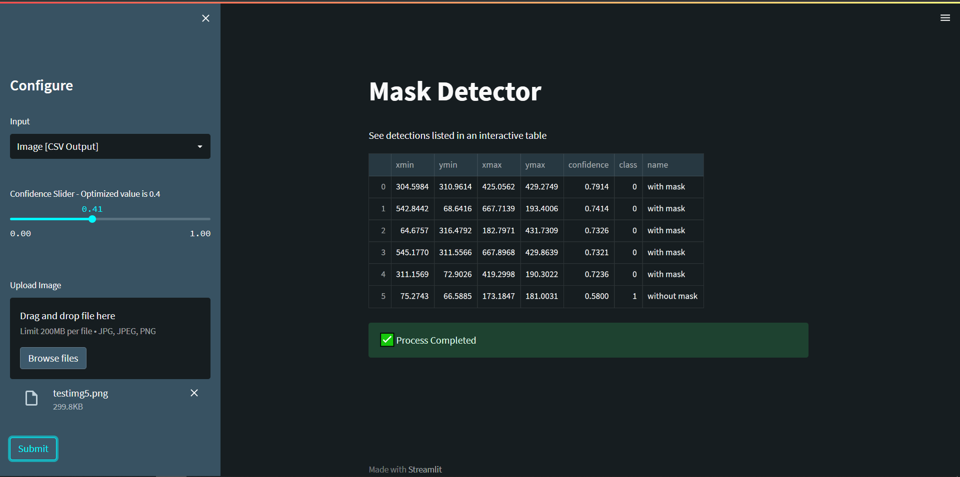 GitHub - abhishekmani12/Mask_Detector: Detects if a person is wearing a ...