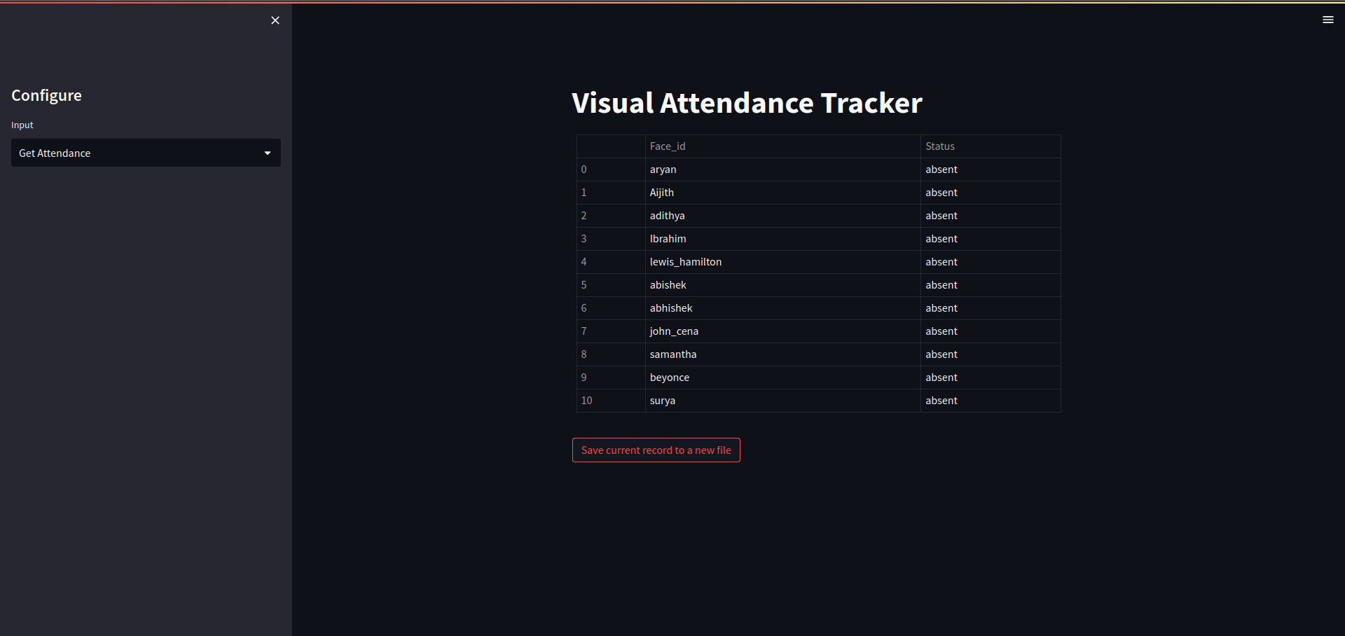 GitHub - abhishekmani12/Visual_Attendance_Tracking: Deep Learning based ...