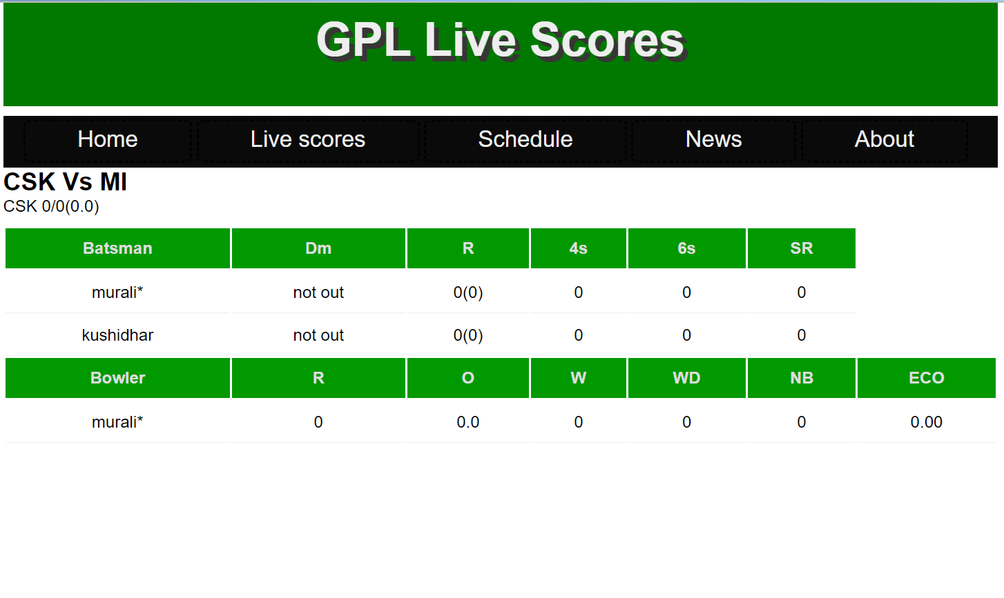 GitHub - GCPremierLeauge/Cricket-Live-Score-Management