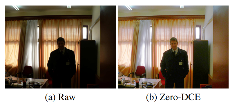 GitHub - kumar-devesh/Zero-DCE