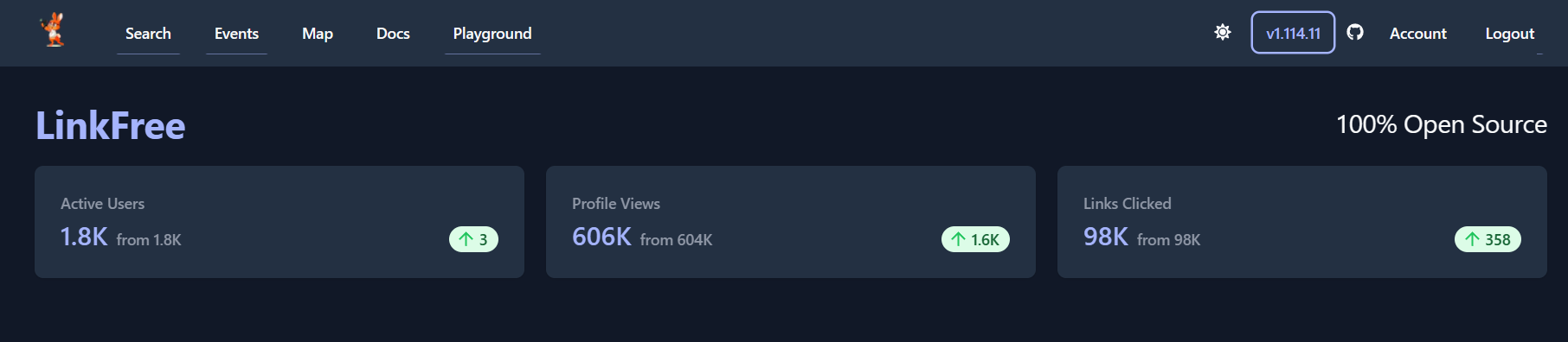 Hover issue in the nav bar links · Issue #6296 · EddieHubCommunity ...