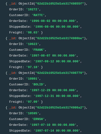 GitHub - kingRayhan/northwind-mongodb-problems-solutions: Northwind ...