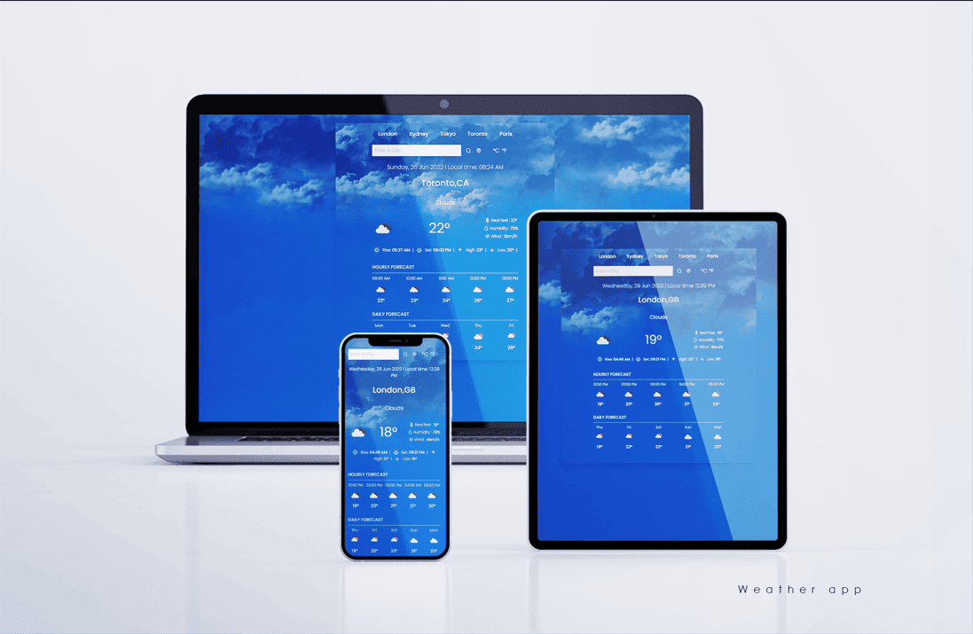 GitHub - aymksen/Forecast: Demo