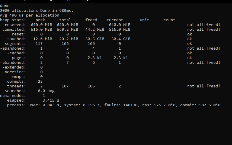 Crashes With Deleting Memory Allocated In Dlls · Issue 261 · Microsoftmimalloc · Github 