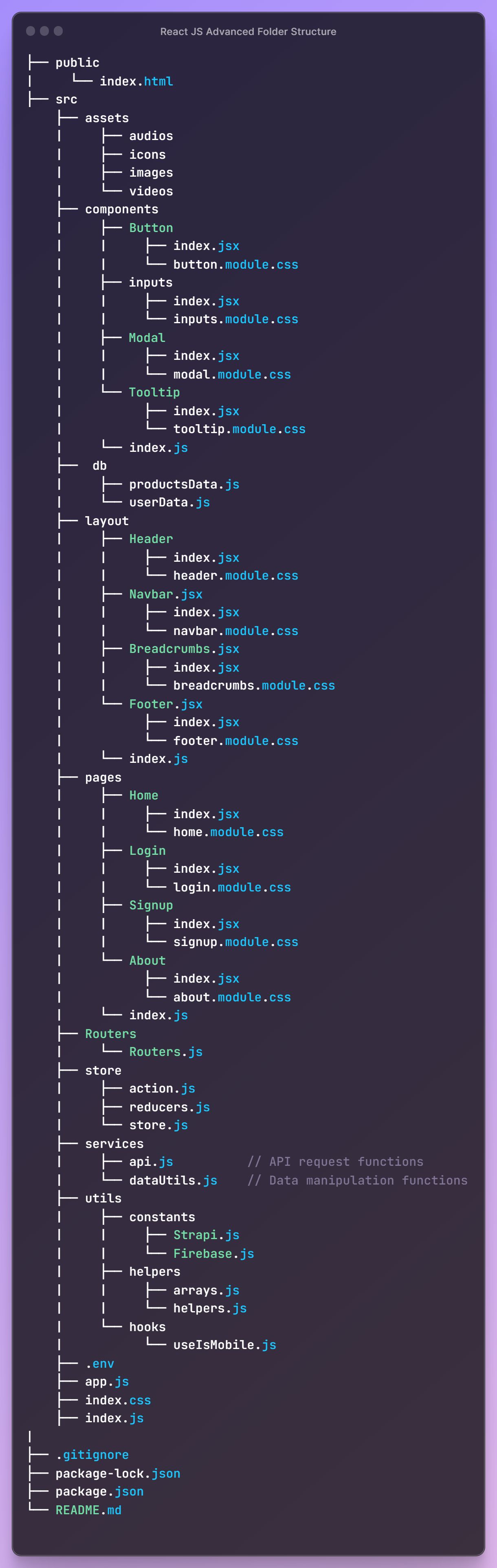 Update project structure · Issue #122 · FosterFlow/fosterflow · GitHub