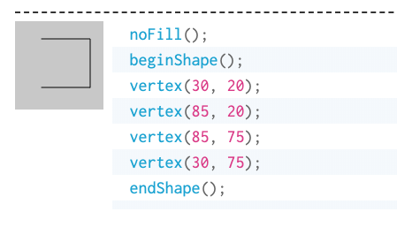 beginShape close end is not working · Issue #3460 · processing/p5.js · GitHub