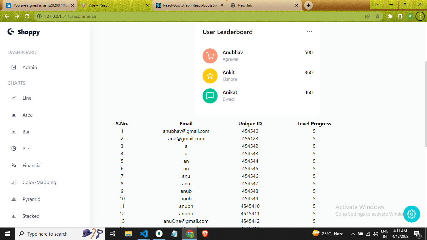 GitHub - AnUbHaVafs/Treasure_Hunt_ANUBHAV_AGRAWAL