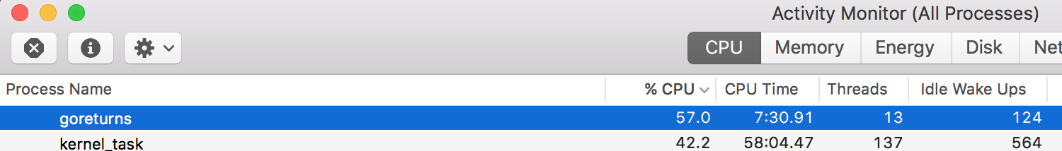 `goreturns` use two much CPU time · Issue #1061 · microsoft/vscode-go · GitHub