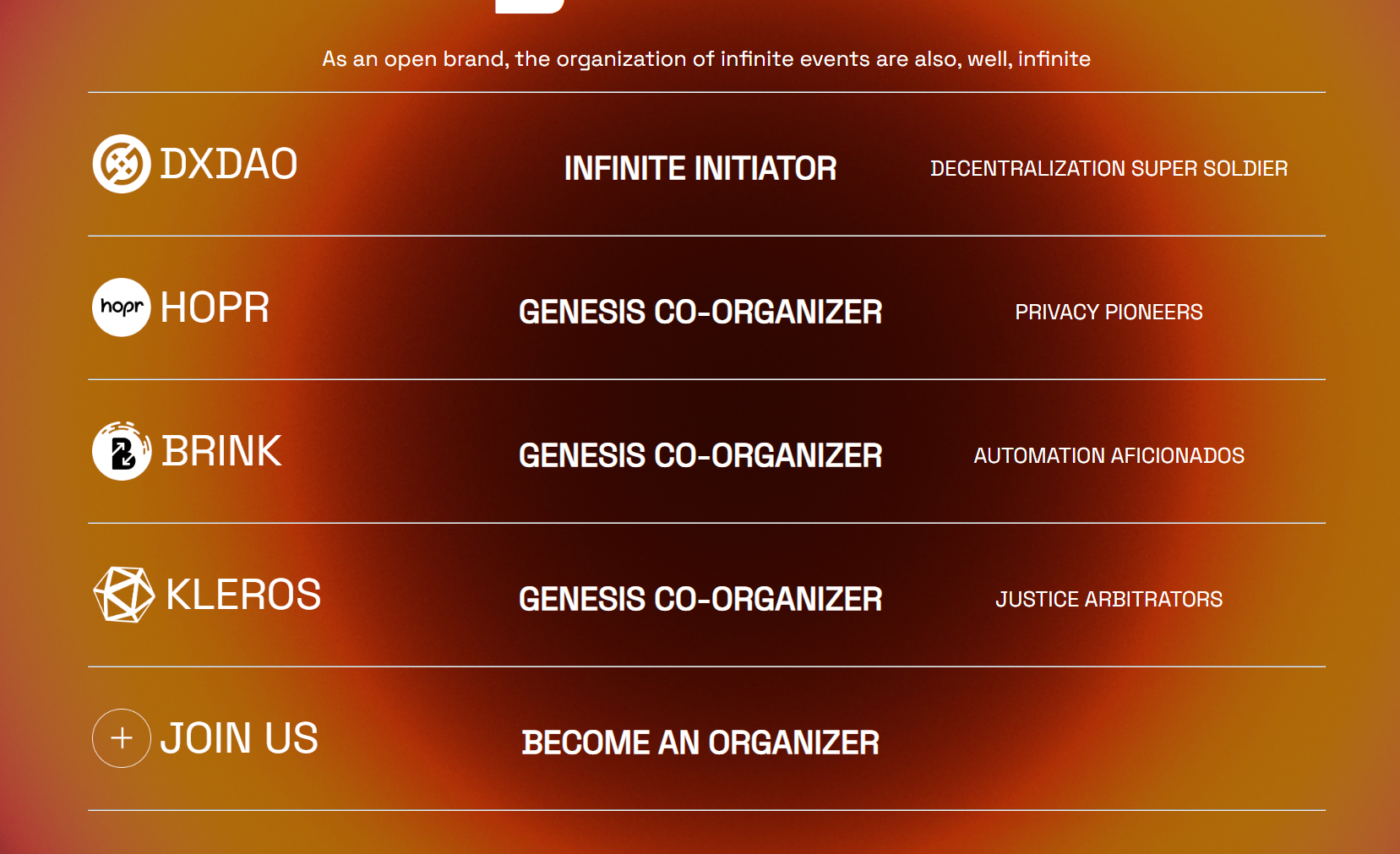 Add Swarm As A Co Organizer On Main And Genesis Pages · Issue 38 · Dxgovernanceinfinite