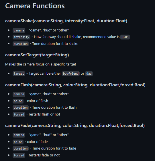 Camera Functions - CameraShow() · Issue #10226 · ShadowMario/FNF-PsychEngine · GitHub
