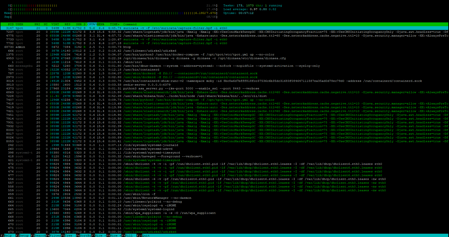 Issue Entering Kibana Using Port 64297 Kibana Server Is Not Ready Yet · Issue 1161 · Telekom 0329