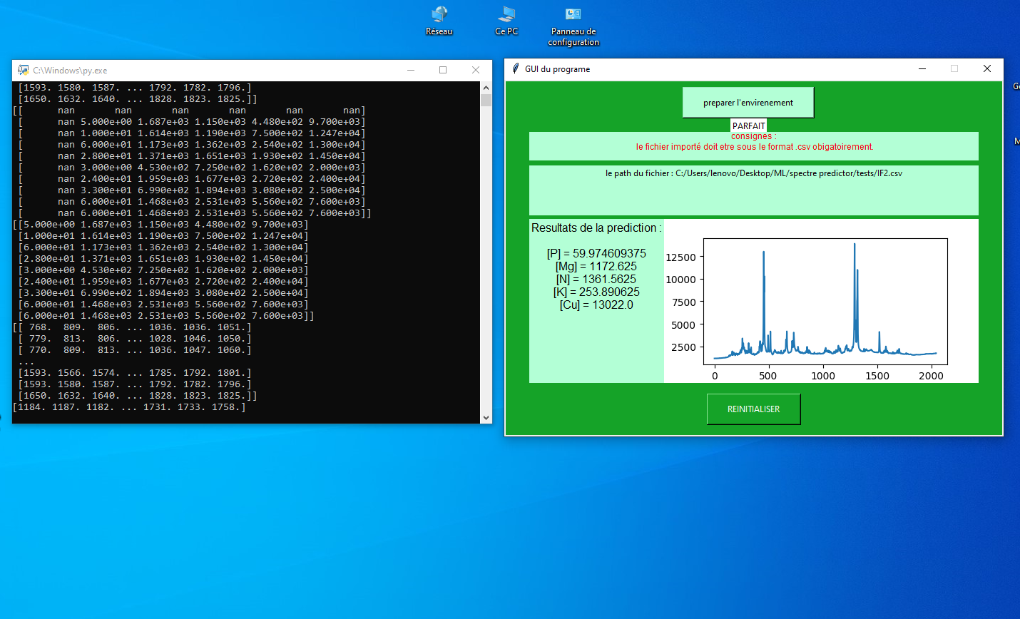 GitHub - AbjabjaSalahEddine/machine-learning-LIBS