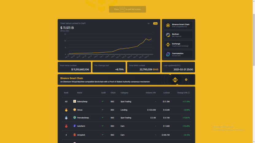 GitHub - MoolahDapps/bscpulse: Bscpulse shows the APY and TVL from listed BSC DeFi projects