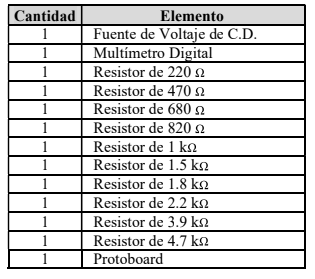 GitHub - DavidMateoLopezBulla/LAB4