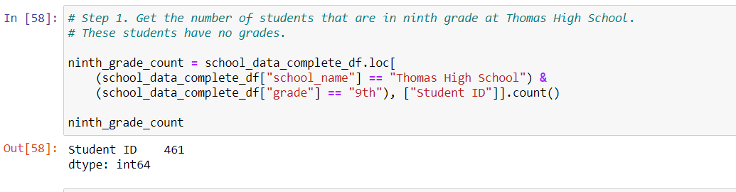 GitHub - Physsyb/School_District_Analysis: A project to analyse data on ...