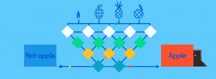 GitHub - joebaga/MN-Face-expression-recognition-: it consists of facial expression recognition ...