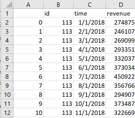 what's the use of make_forecasting_frame? · Issue #617 · blue-yonder ...